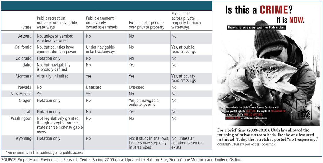 Boycott Colorado? – Bedrock & Paradox